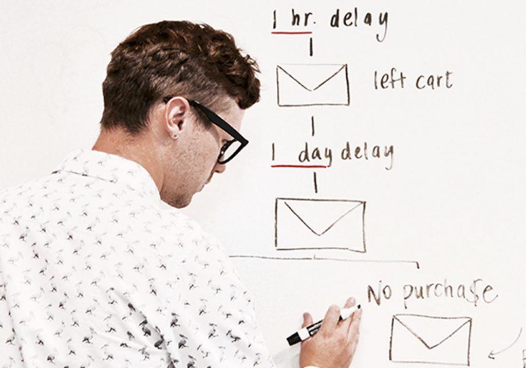 SSS E4 Form: What It Is, Who Needs It, and How to Get It Online – Emeritus